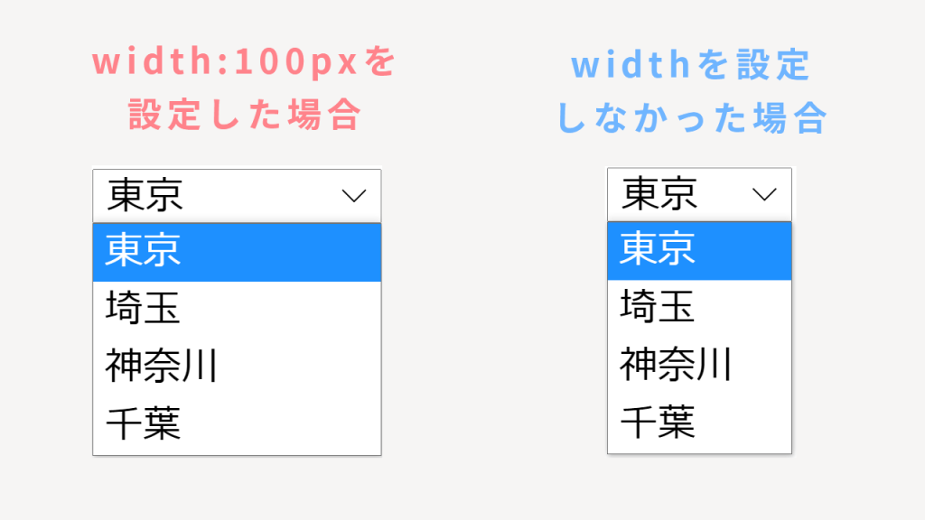 【html】selectタグの横幅と文字サイズの変更方法を解説 | ウェブカツBLOG