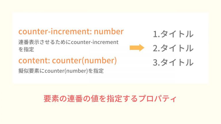 counter-incrementとは？基本的な使い方や値を指定する様々な方法 | ウェブカツBLOG