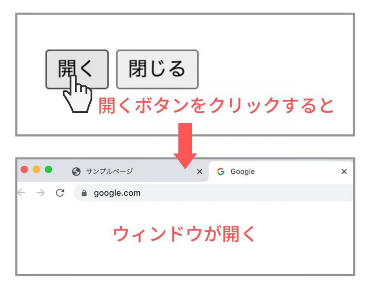【JavaScript】closeメソッドでウィンドウを閉じる方法を解説 | ウェブカツBLOG