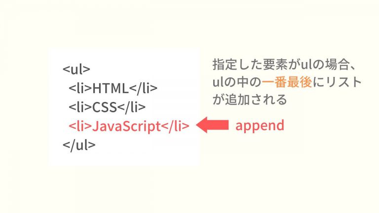 【jQuery】appendやprependを使ってリストを追加する方法を解説 | ウェブカツBLOG