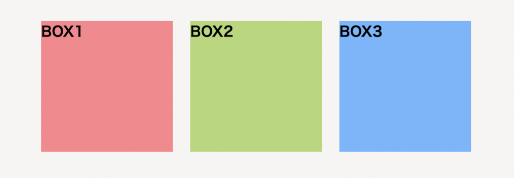 【CSS】column-gapを使って、レイアウトの調整をしよう！ | ウェブカツBLOG