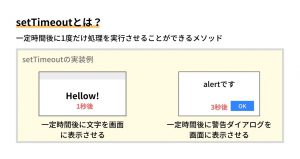 【JavaScript】setTimeoutでタイマー処理を実装する方法 | ウェブカツBLOG